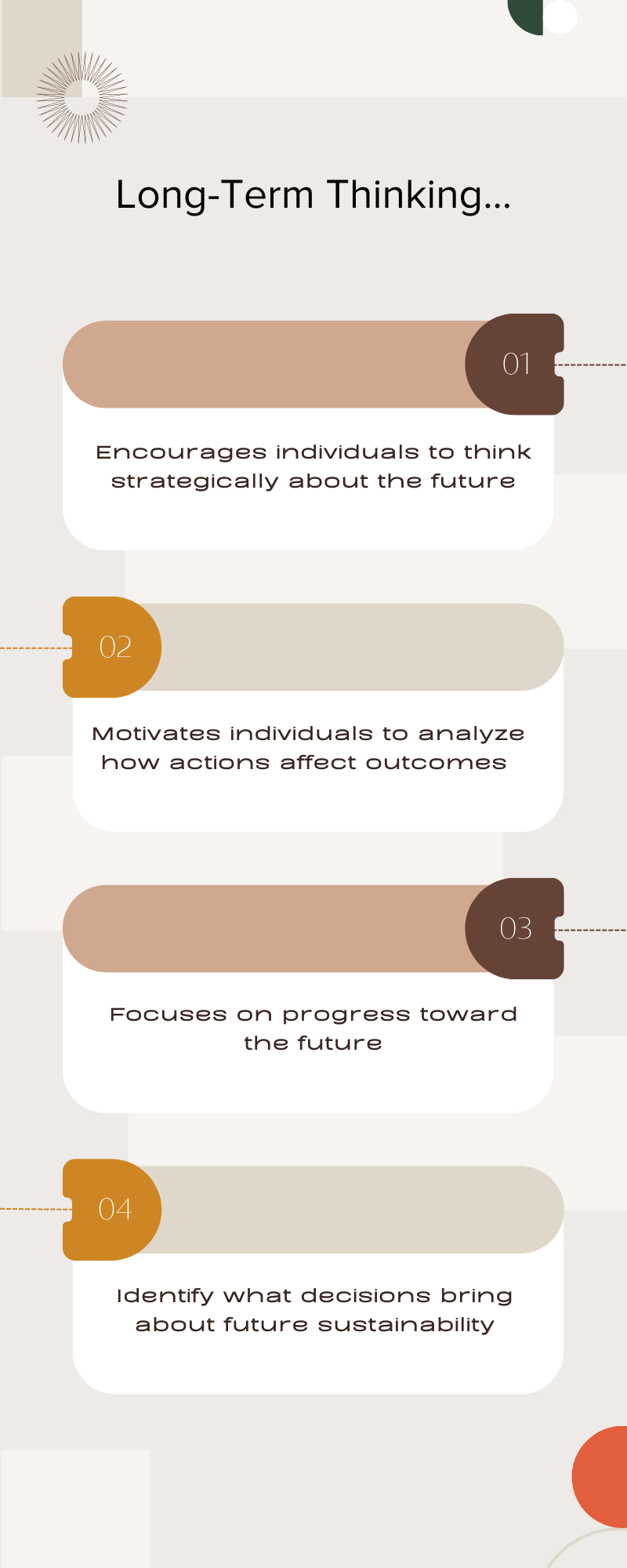 Long Term Thinking In Employees - APS